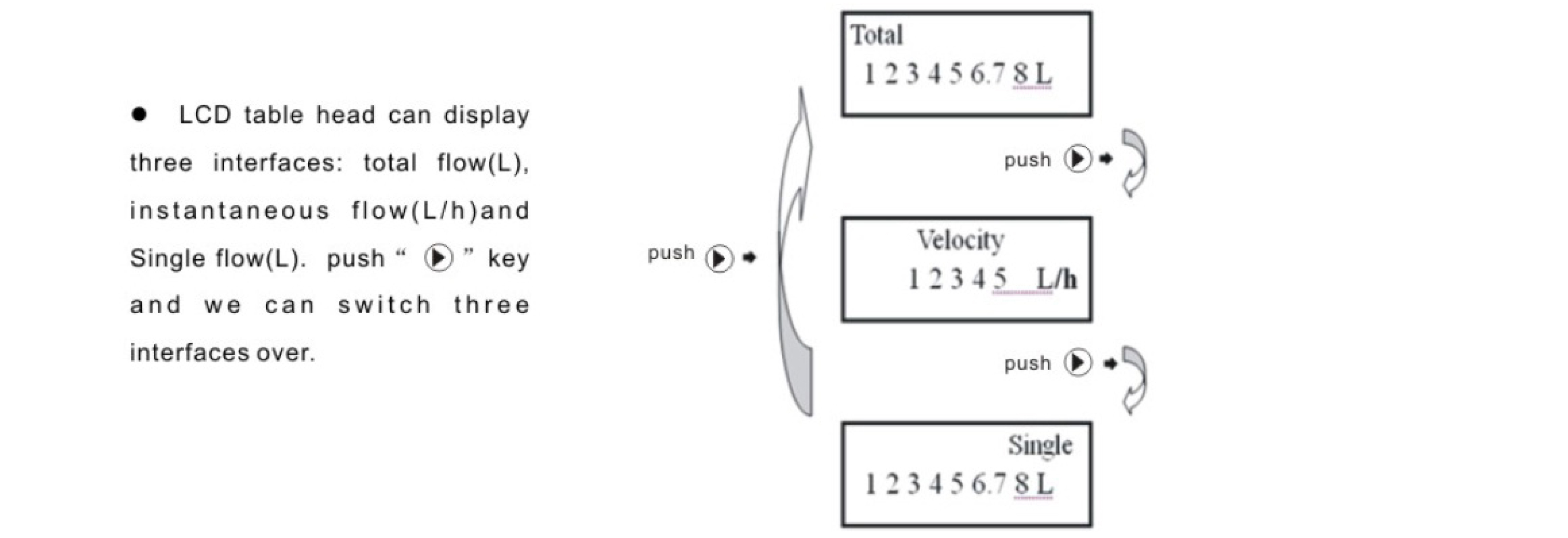 CFW Automation Sdn Bhd - Recording Chart Paper & Pen Cartridge Malaysia ...